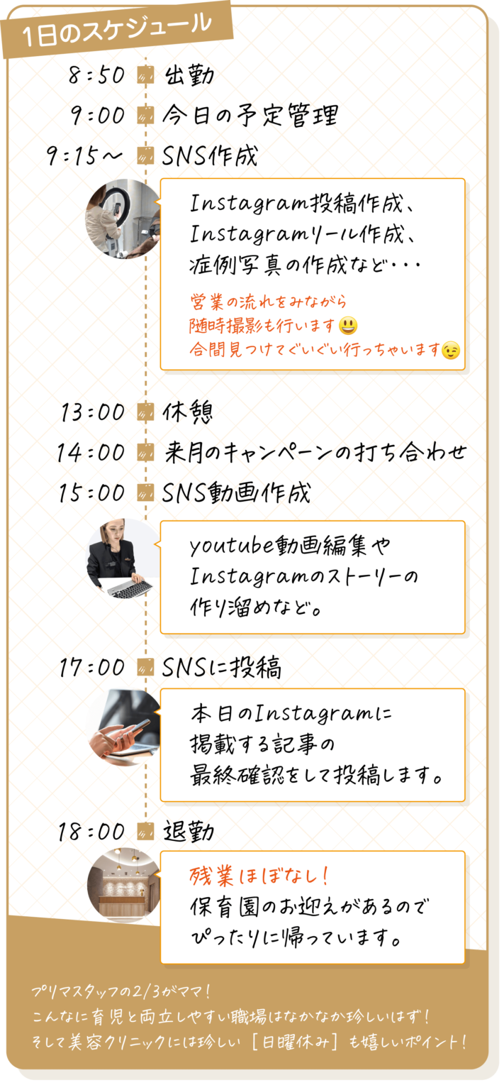 ターゲットクール｜プリマクリニック